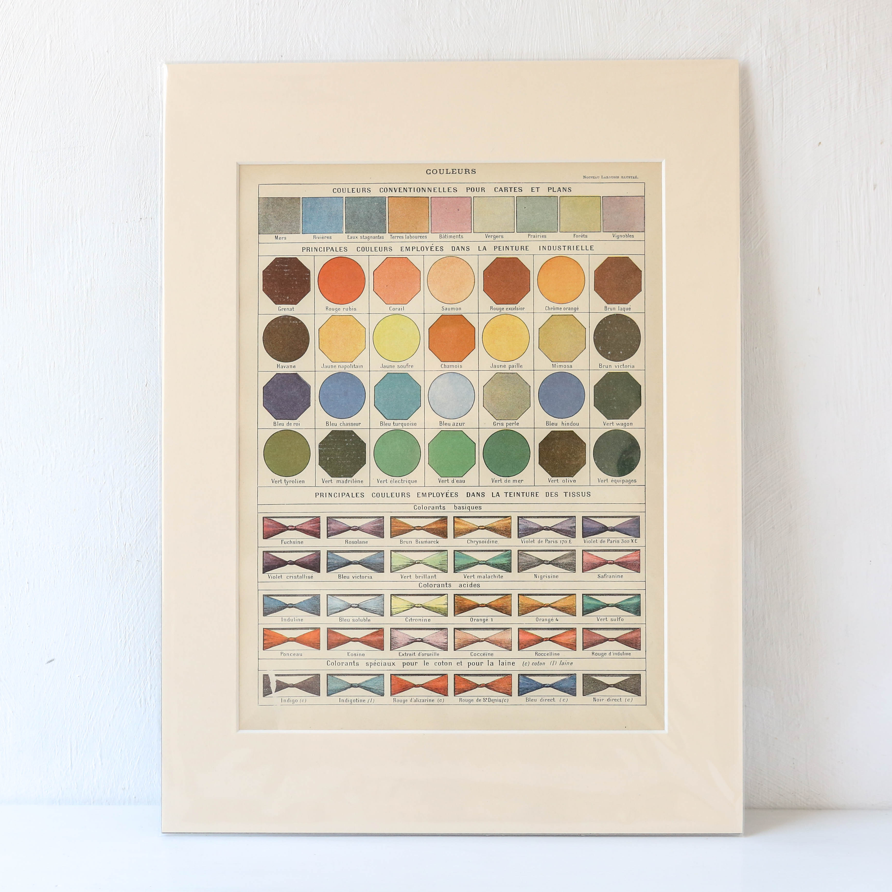 Vintage French Colour Theory Book Plate - Colours for Maps and Fabric – Berylune