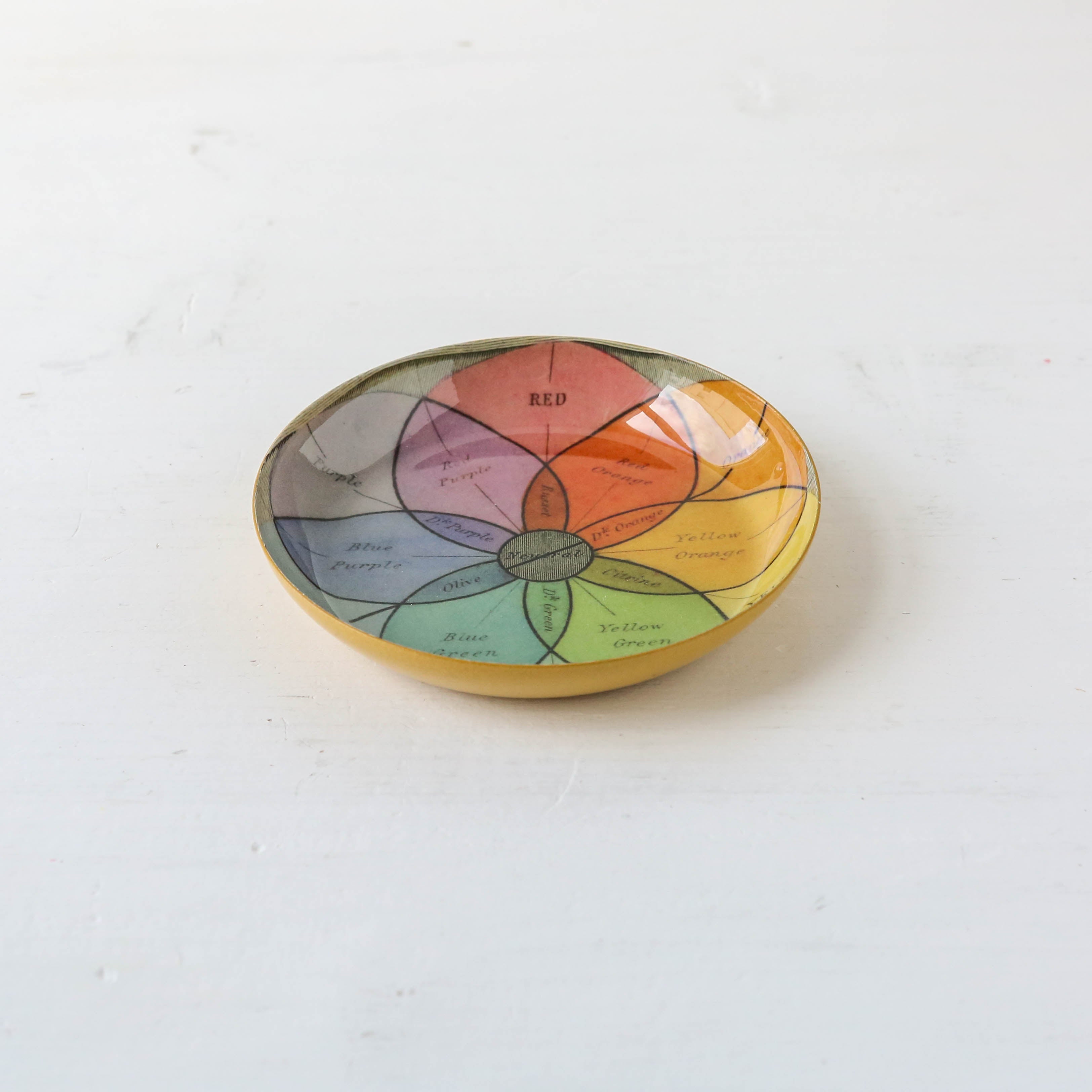 Chroma Round Enamel Tray – Berylune